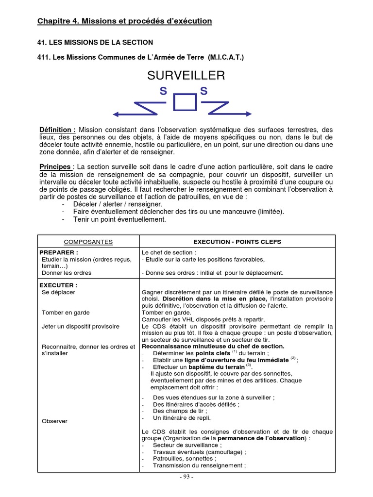 s6 - Missions Section Brique Tac 2013 | PDF | Espionnage | Science ...