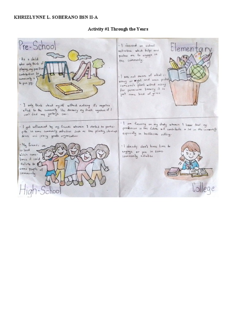 NSTP-CWTS 2 Activity Sheets | Download Free PDF | Community | Interview