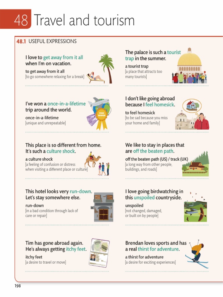Travel Vocabulary Guide | PDF