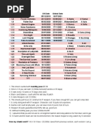 Type Soul Trading Value List | PDF