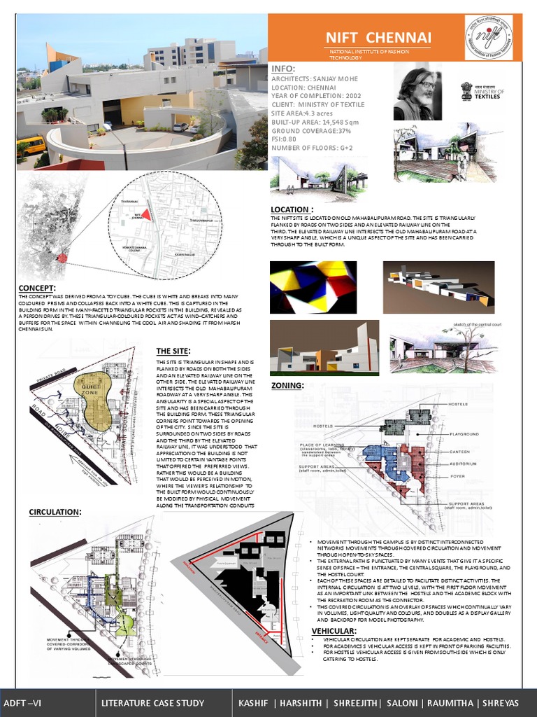 NIFT CHENNAI | PDF | Classroom