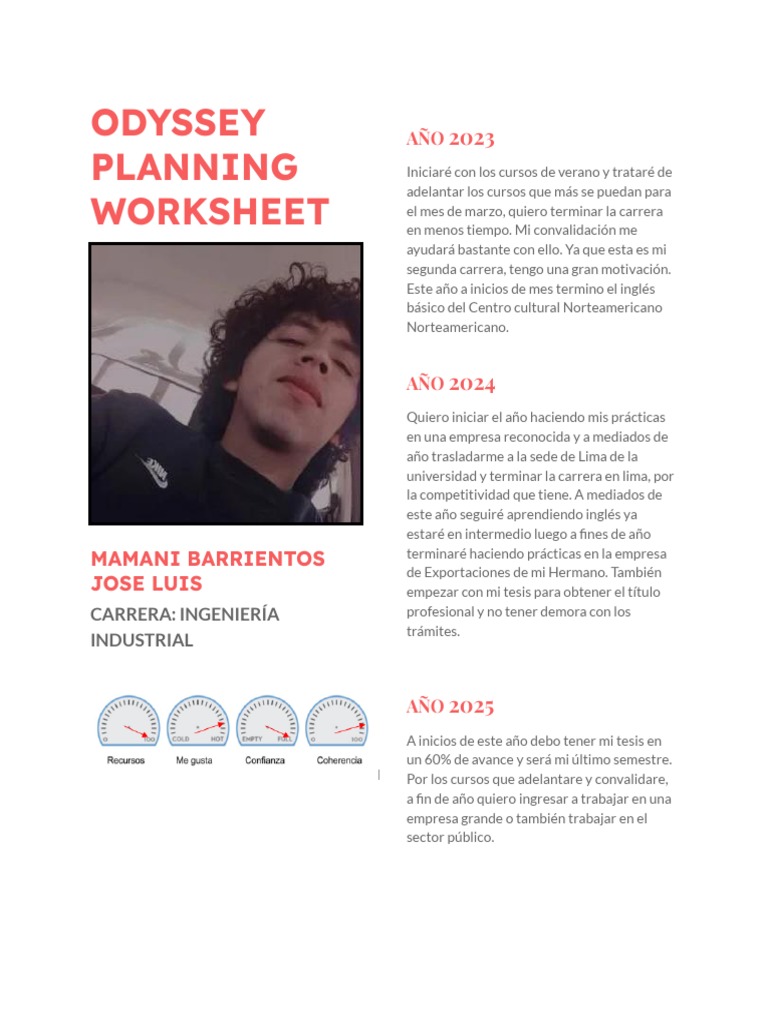 Odyssey Planning Worksheet | PDF