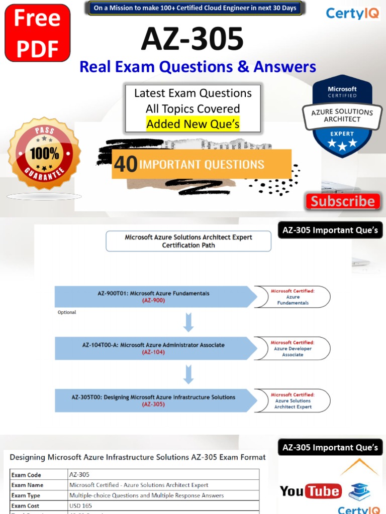 AZ-305 Exam Q&A Guide | PDF | Databases | Microsoft Azure