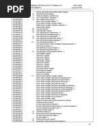 Cuadro Codigos RNP | PDF