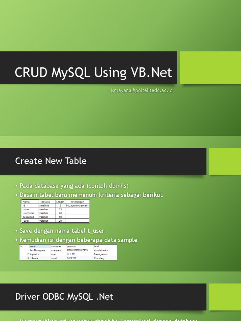 10 - CRUD Tabel User | PDF