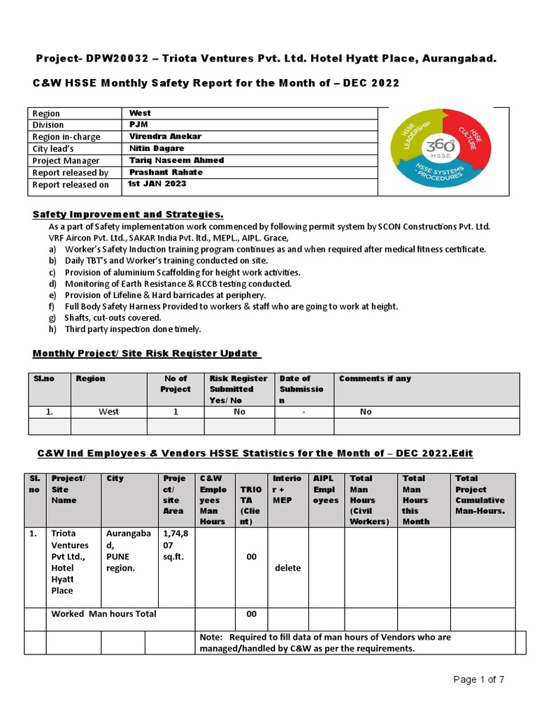 Hotel Hyatt - DPW20032 - DEC - 2022 CW HSSE Monthly Safety Report ...