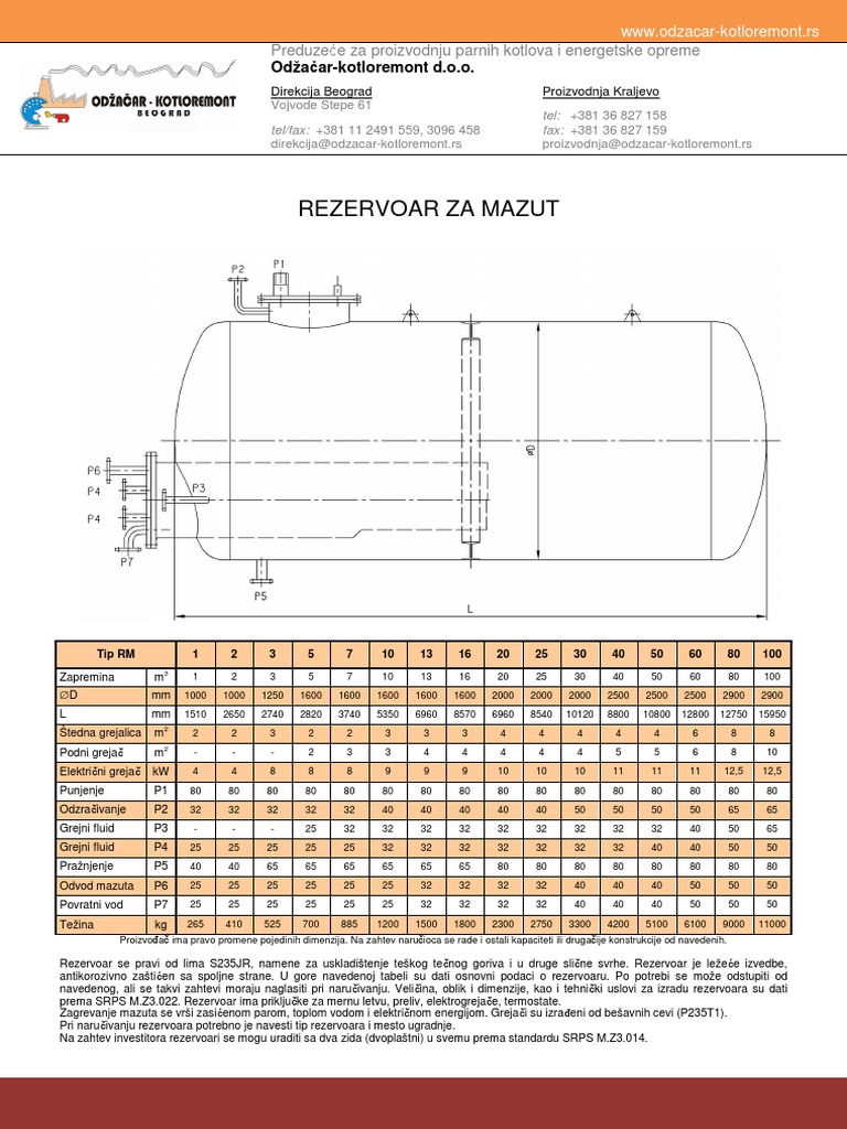 Rez Mazuta | PDF