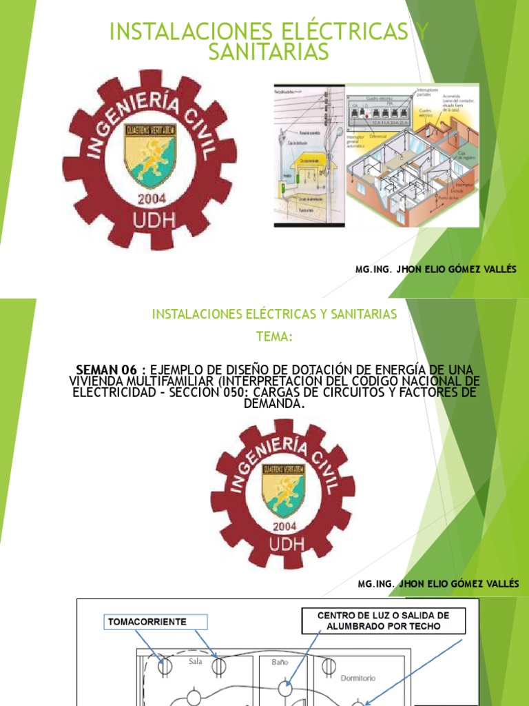 Semana 6 (Parte 01) | PDF | Enchufes y tomas de corriente alterna | Electricidad