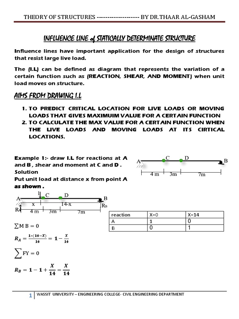 influence-line | PDF | Mechanics | Mechanical Engineering