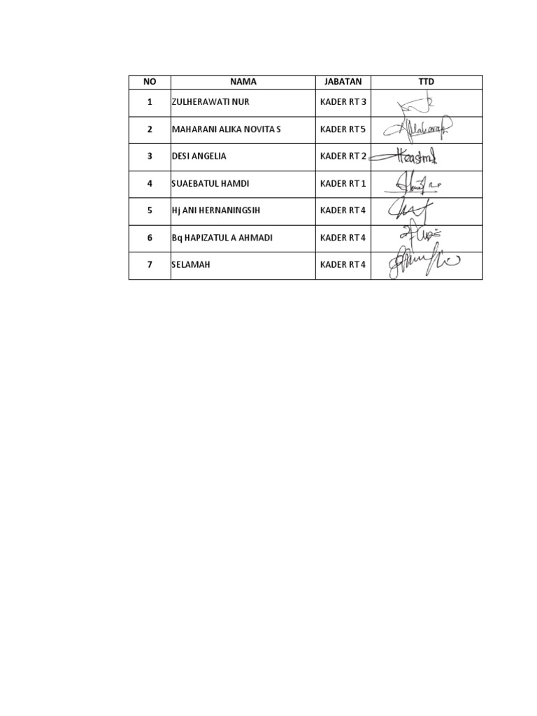 TTD Kader | PDF