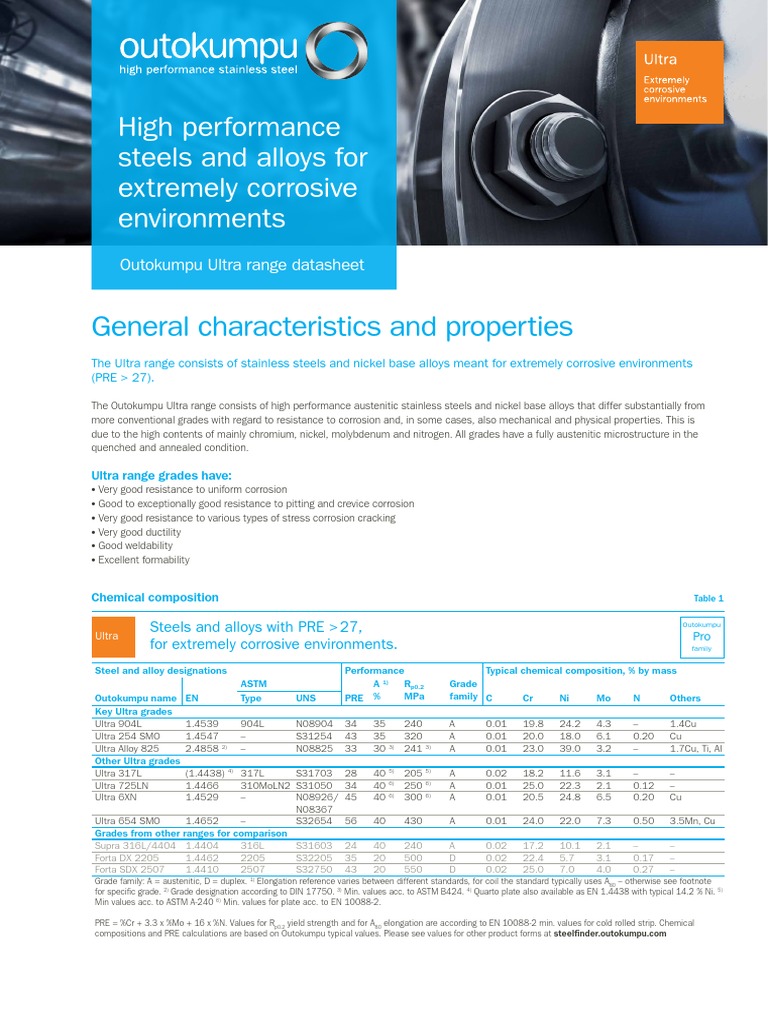 Outokumpu Ultra Range Overview | PDF | Stainless Steel | Corrosion
