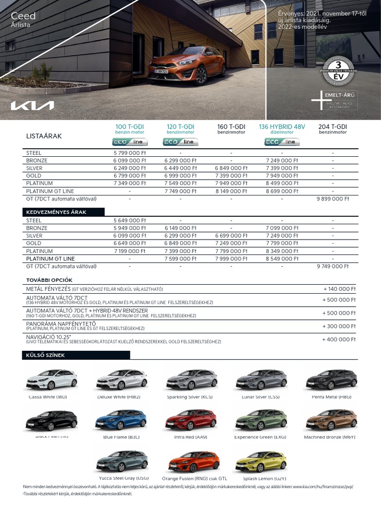 Kia Ceed Arlista My22 | PDF