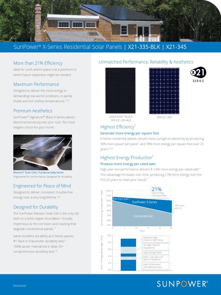 Sunpower U Series Spec Sheet