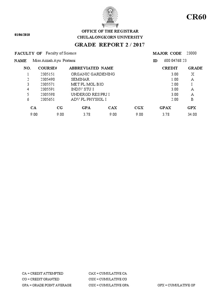 Grade Report 2 / 2017: Office of The Registrar Chulalongkorn University ...