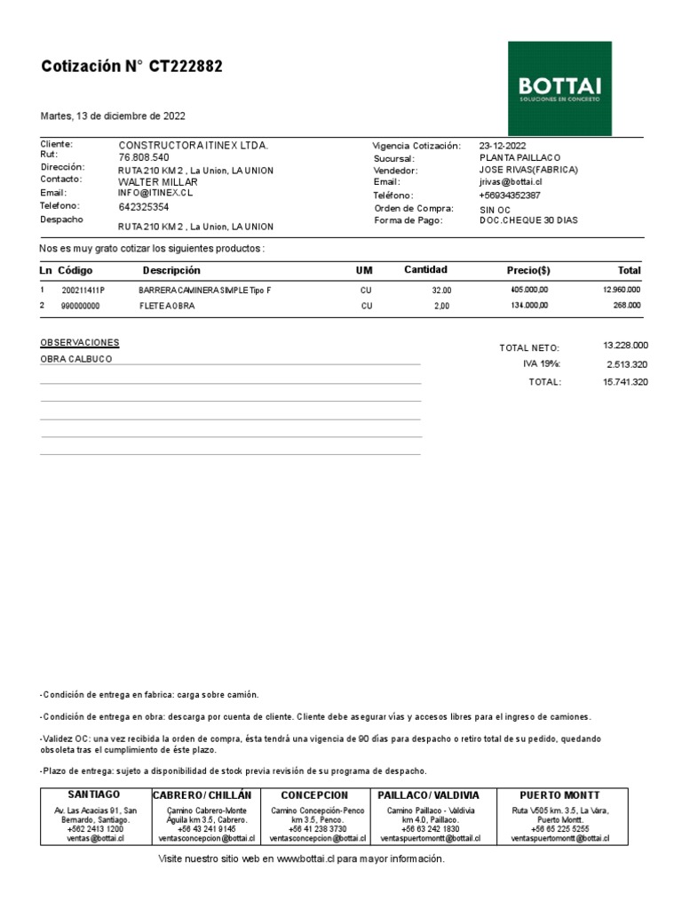 Cotización Productos Bottai Itinex | PDF