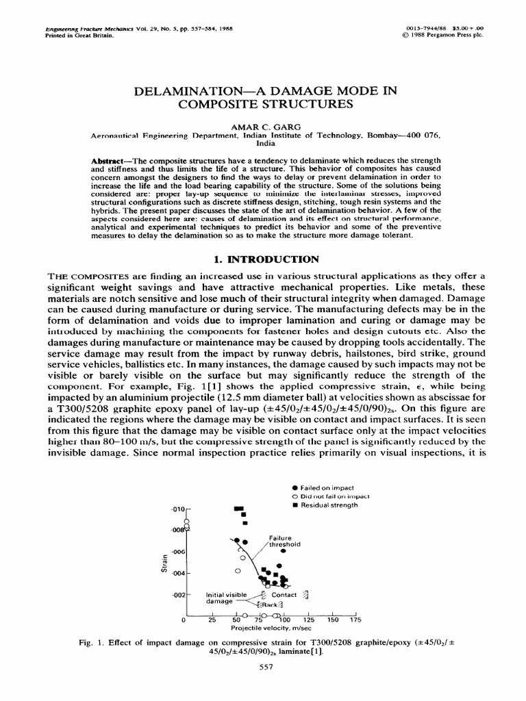 Delamination | PDF | Composite Material | Fracture