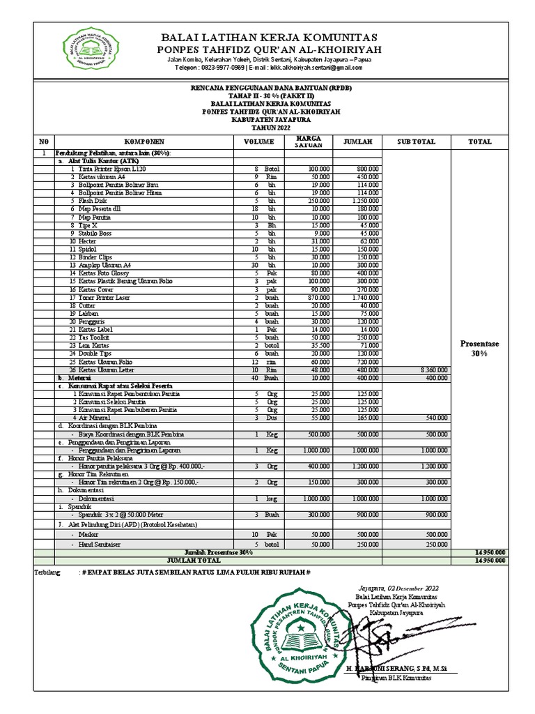 G. Rencana Penggunaan Dana Bantuan (RPDB) Yang Akan Dicairkan Tahap II | PDF