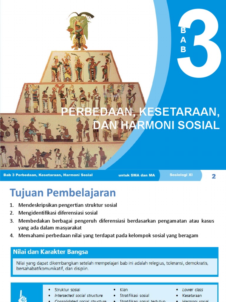 Bab 3 Perbedaan, Kesetaraan, Dan Harmoni Sosial | PDF