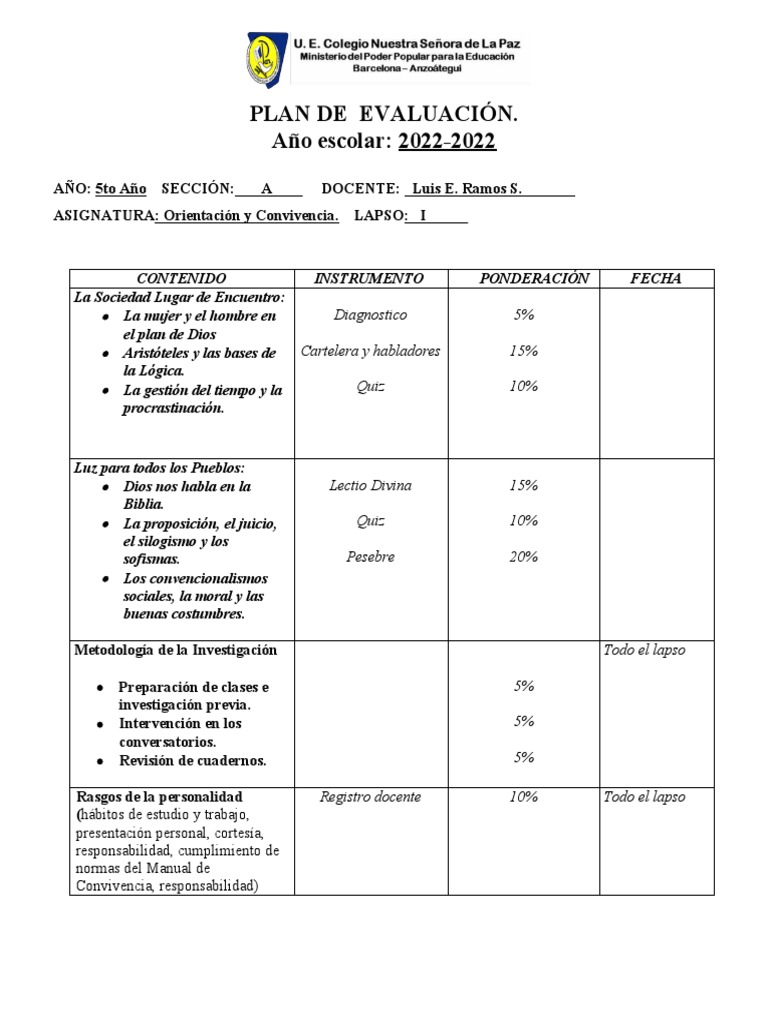 Plan Evaluación 5to Año A Oc | PDF