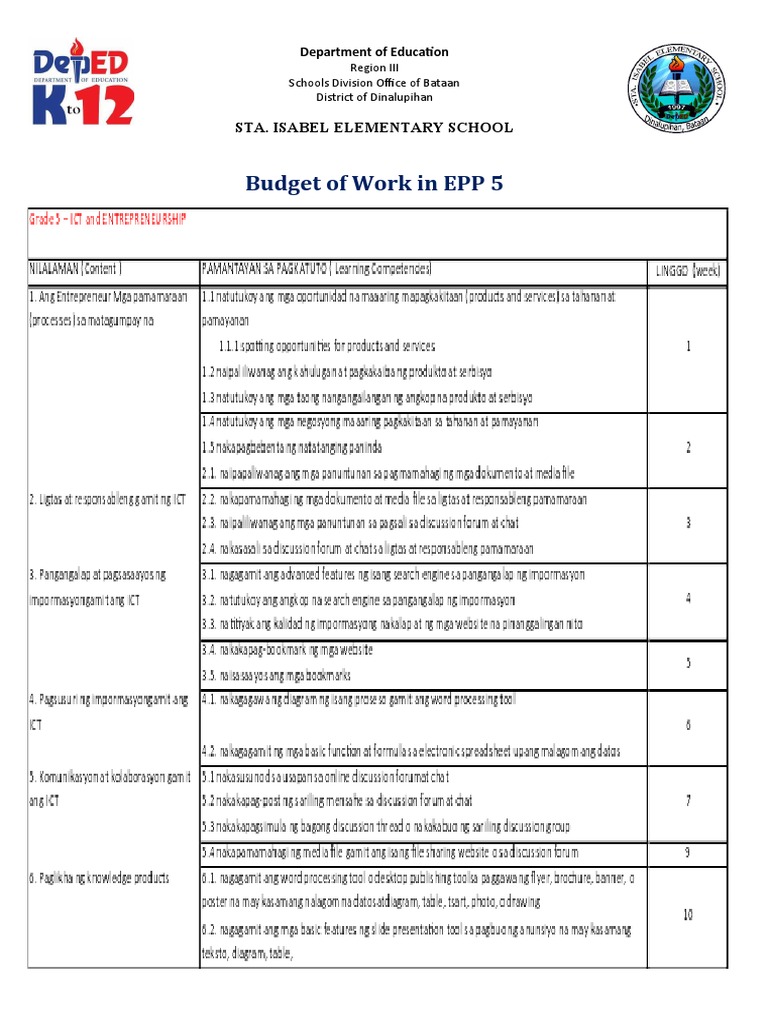 Budget of Work Epp5 EDITED | PDF