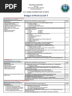 Grade 6 ESP Module 1 Final | PDF