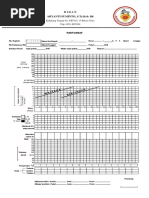 Lingkar Perut Normal Anak Laki | PDF | Gaya Hidup