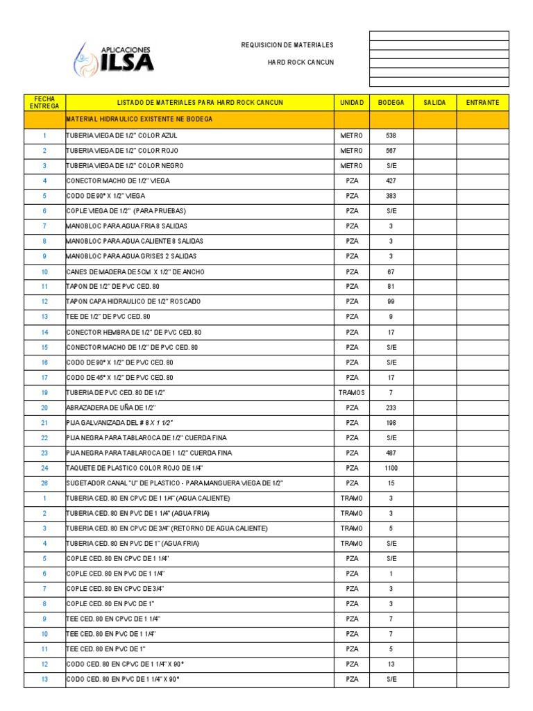 Inventario de Materiales. | PDF | Ingeniería mecánica | Sectores Economicos