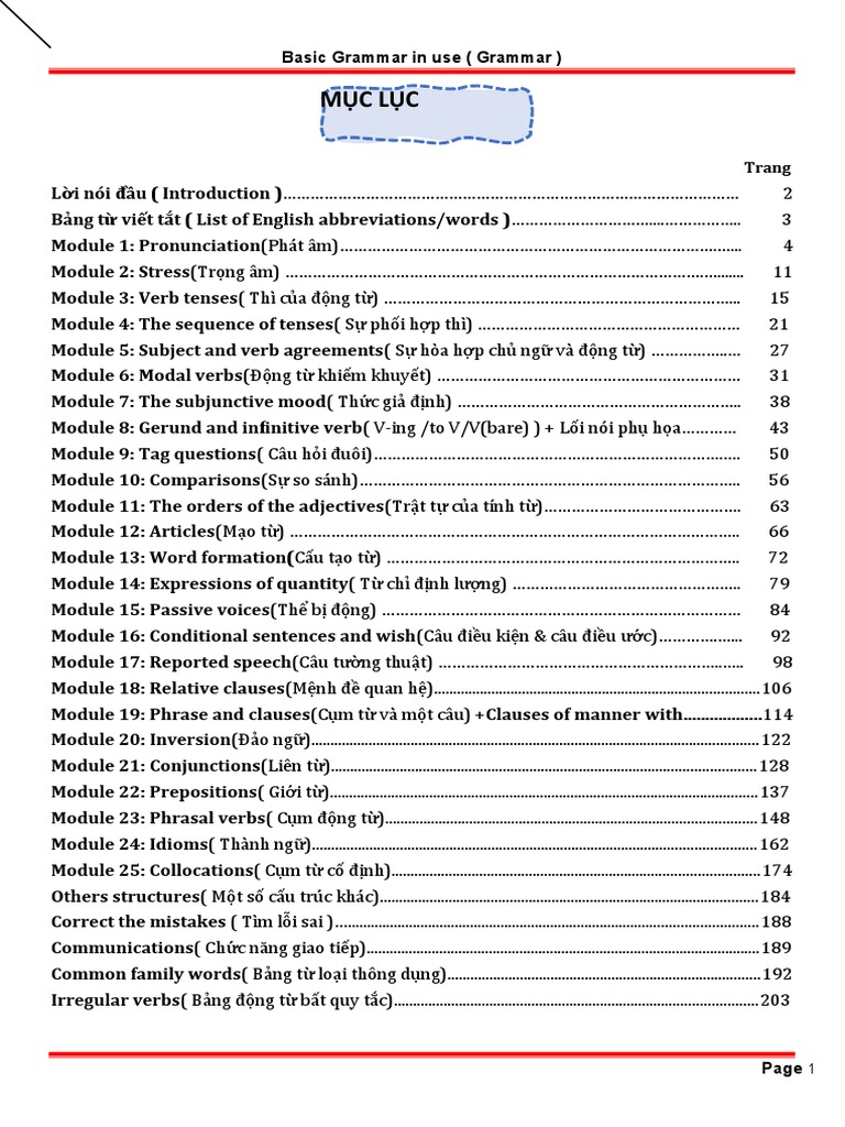 NG Pháp Cho HS | PDF