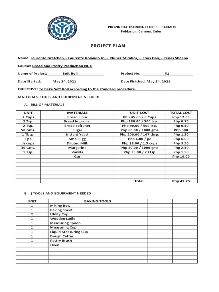 PROJECT PLAN 1 Soft Roll | PDF | Breads | Dough