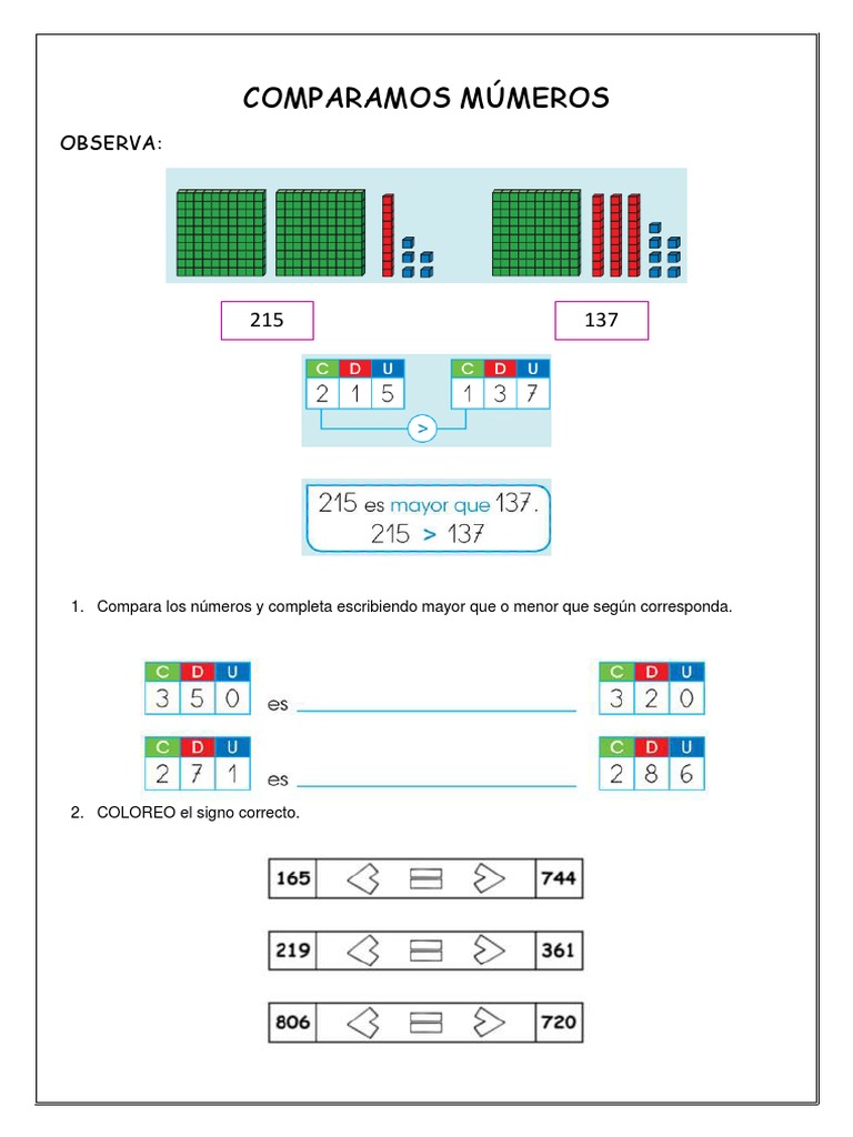 Comparando y ordenando números: Una lección práctica sobre los símbolos ...