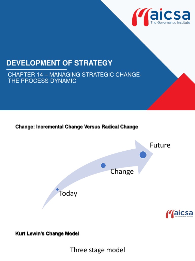 Strategic Change Management Insights | PDF | Competition | Stakeholder ...
