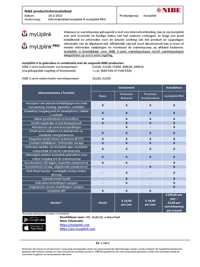 Informatieblad Myuplink DEF - 10022022 | PDF