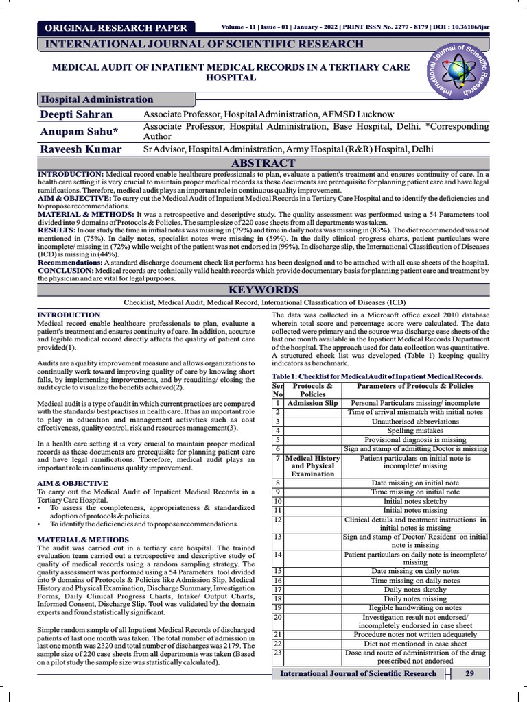 Medical Audit of Inpatient Medical Records in A Tertiary Care Hospital ...