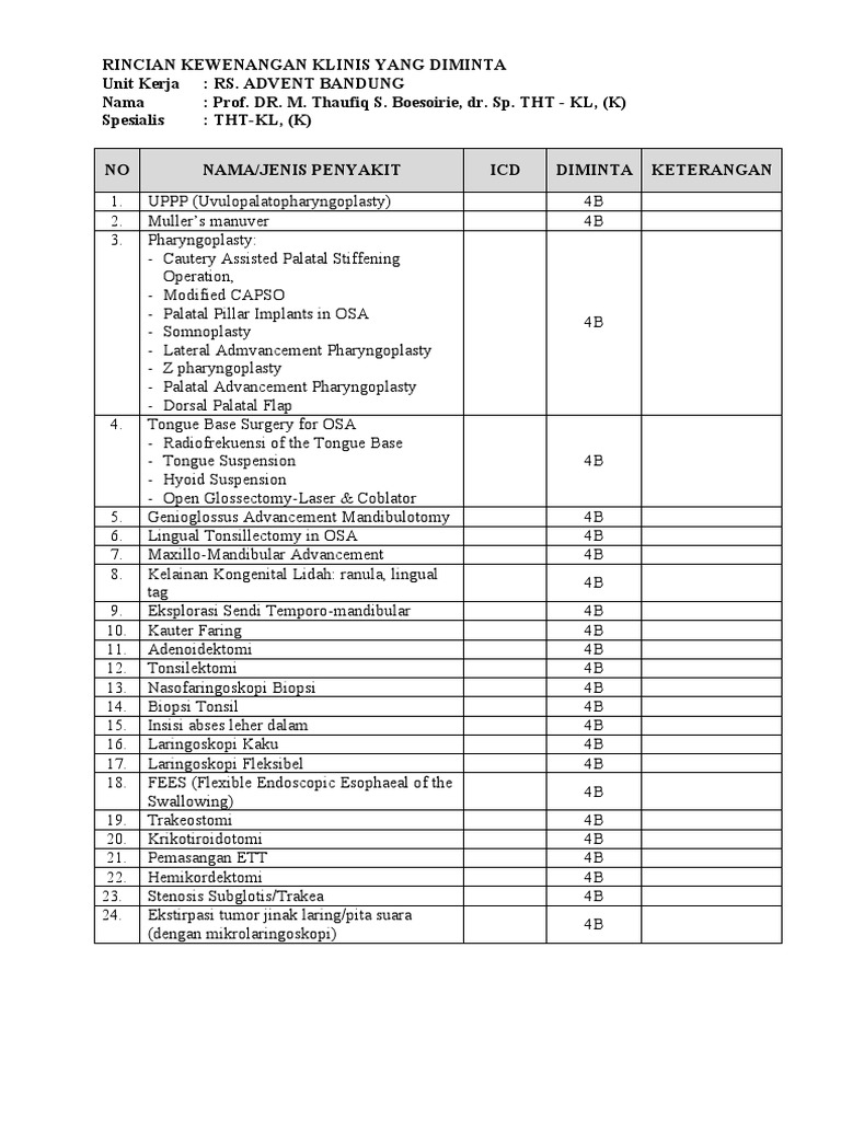 Prof. DR. M. Thaufiq S. Boesoirie, Dr. Sp. THT - KL, (K) - TERBARU | PDF | Tongue | Surgery