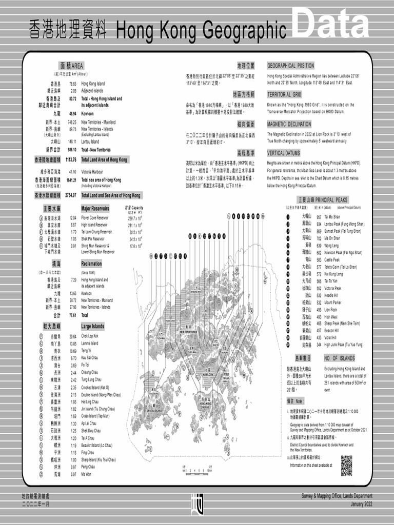 HK Geographic Data Sheet | PDF