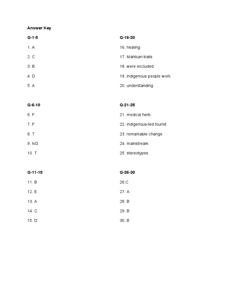 A201 Reading Quiz Answer Key | PDF
