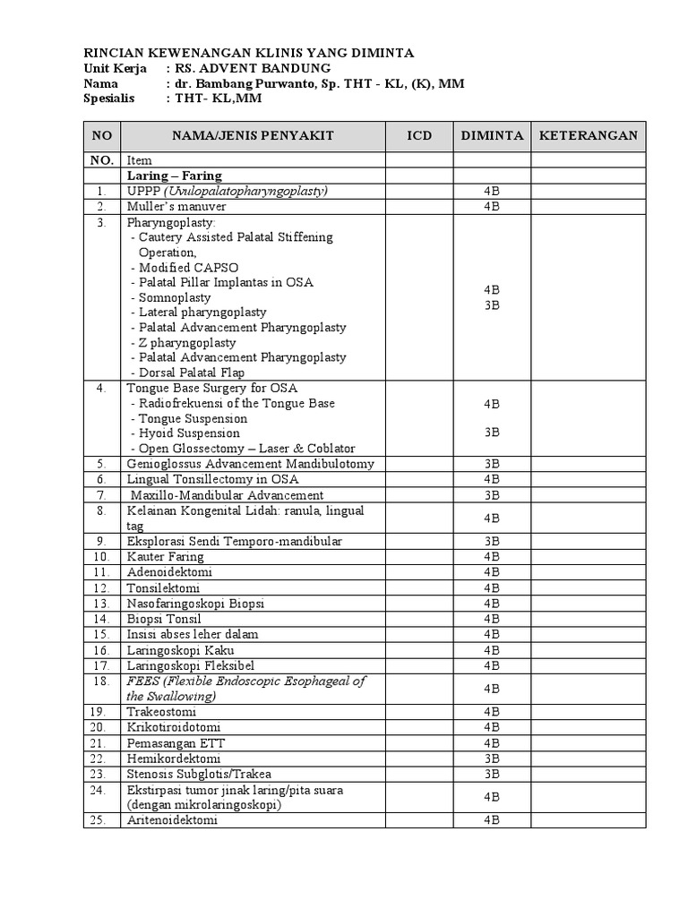 Dr. Bambang Purwanto, Sp. THT - KL, (K), MM - Terbaru | PDF