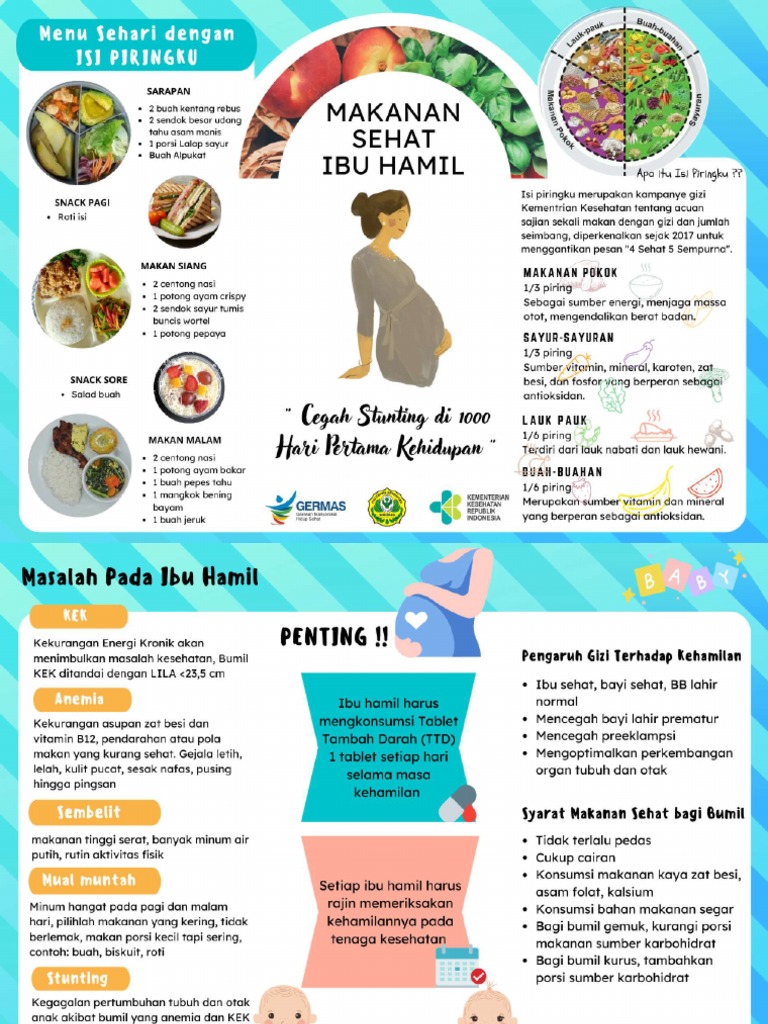 Leaflet Ibu Hamil | PDF