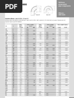 UNI EN 24014 DIN EN 24014 ISO 4014: Viti A Testa Esagonale Con Gambo ...