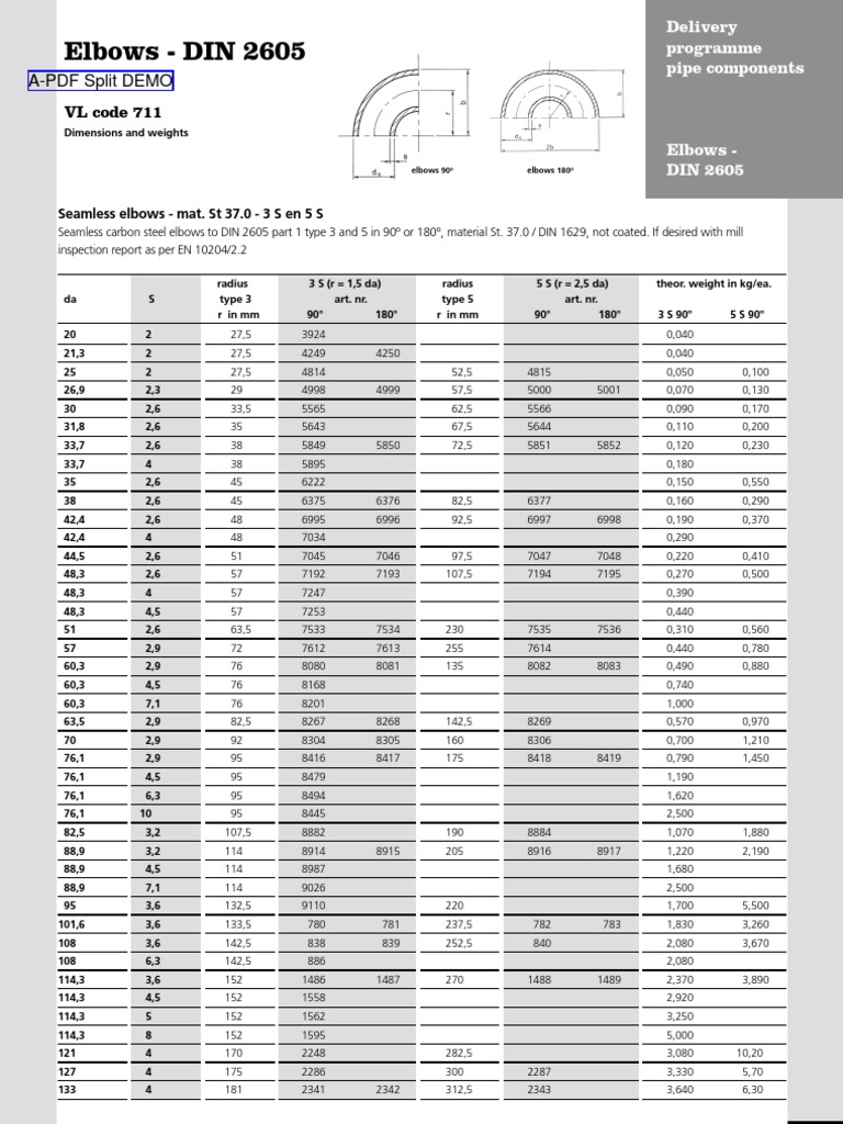 Din 2605 | PDF | Pipe (Fluid Conveyance) | Building Engineering