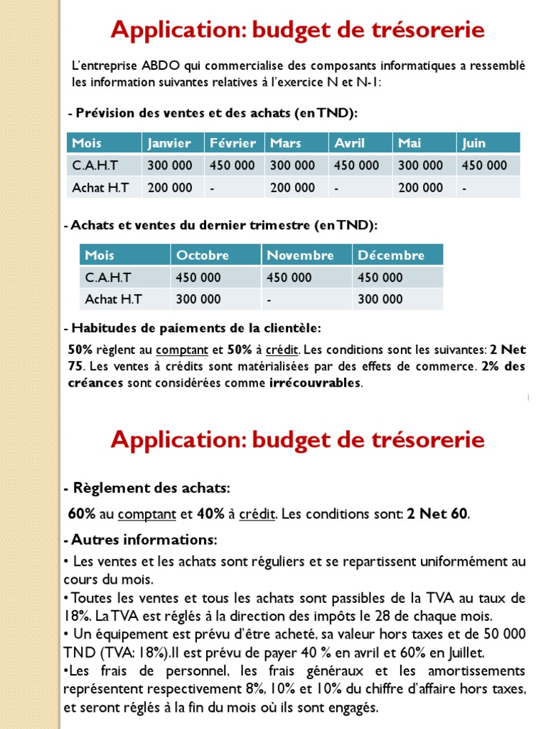 Solution Application-Budget de Tresorerie | PDF | Taxe sur la valeur ...