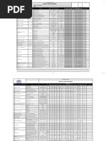 Excel Template Manpower Planning, Manpower Efficiency, Manpower ...