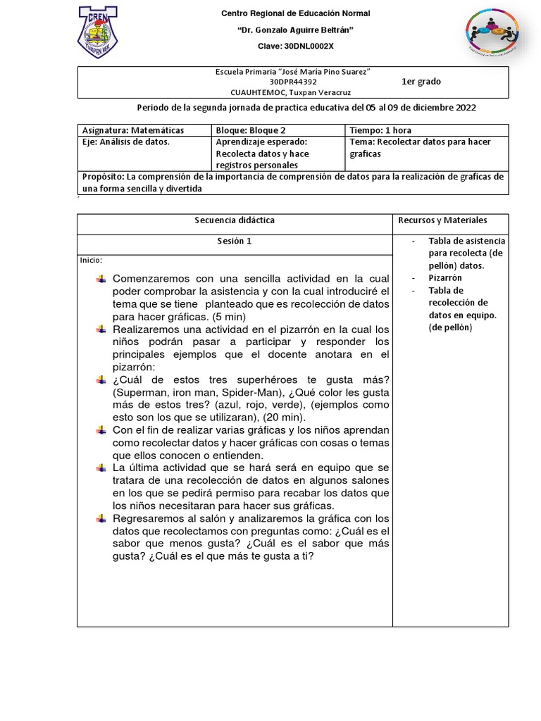 Recolección de Datos para Gráficas | PDF | Modificación de ...