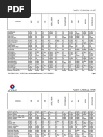 Polyetherether Ketone (PEEK) Chemical Compatibility Chart | PDF ...