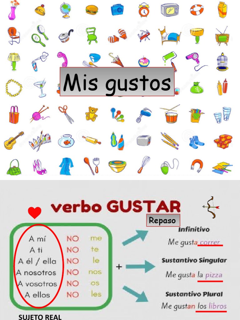 Mis gustos verbo gustar | PDF | Verbo | Lingüística
