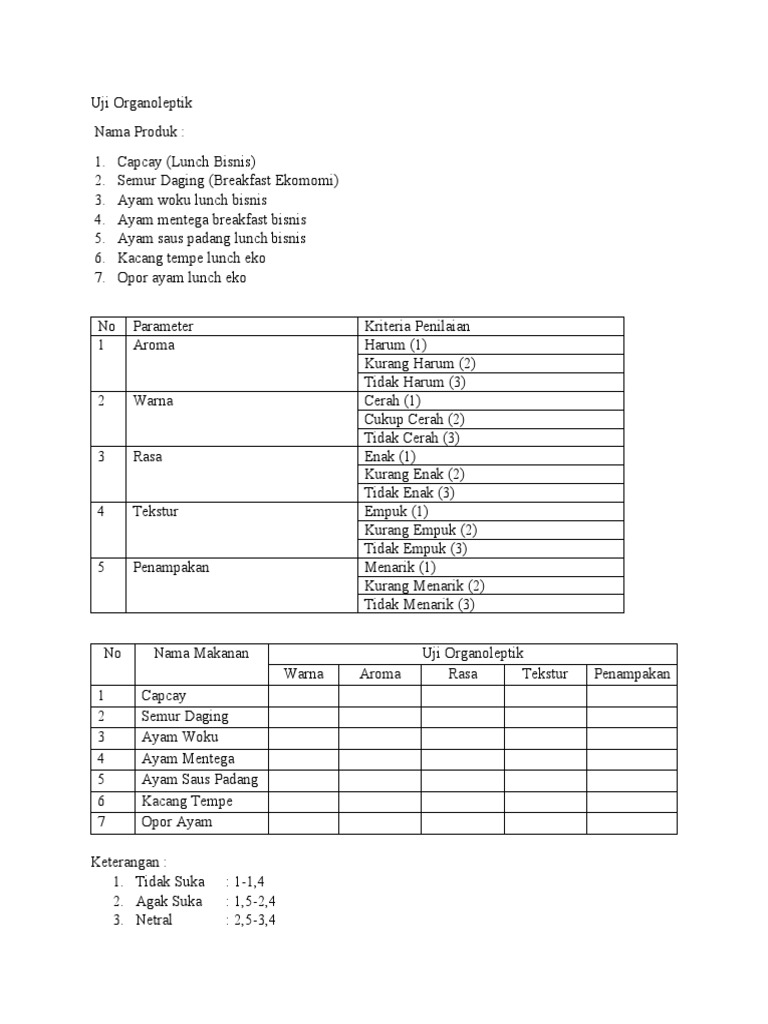 Uji Organoleptik | PDF