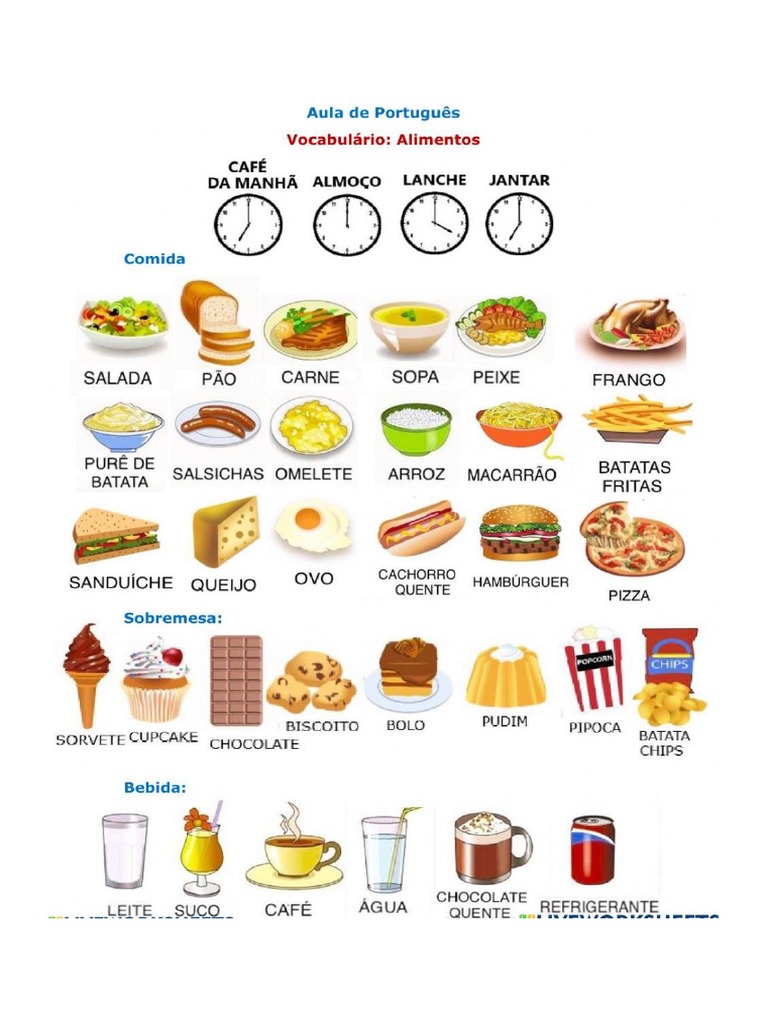 As Comidas Vocabulario | PDF