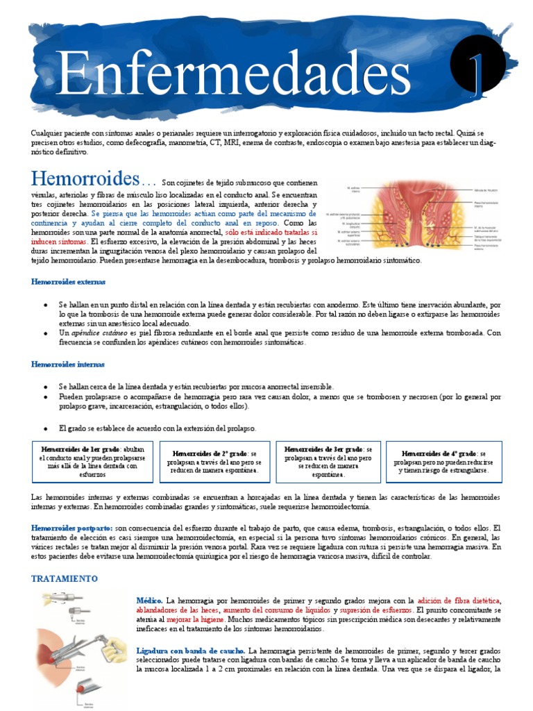 Tratamientos para Hemorroides y Fisuras Anales | PDF | Hemorroides | Enfermedades y trastornos