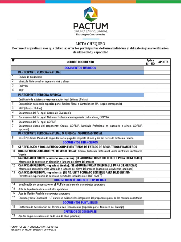 004 Lista de Chequeo Participantes Tipo 06-09-2021 | PDF | Finanzas y ...