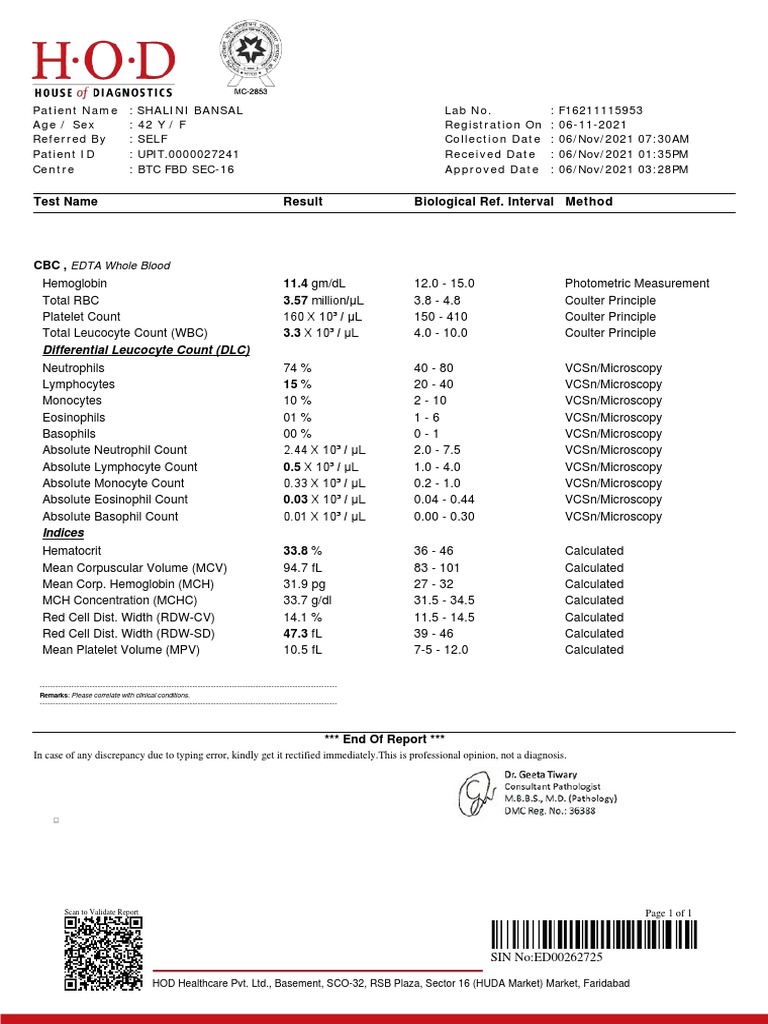 Test Name Result Biological Ref. Interval Method: EDTA Whole Blood ...